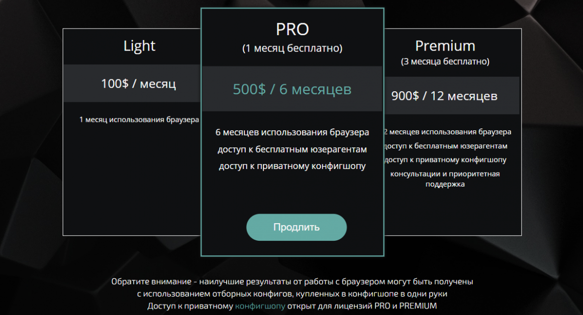 Обзор антидетект браузера Linken Sphere - AFFTOP
